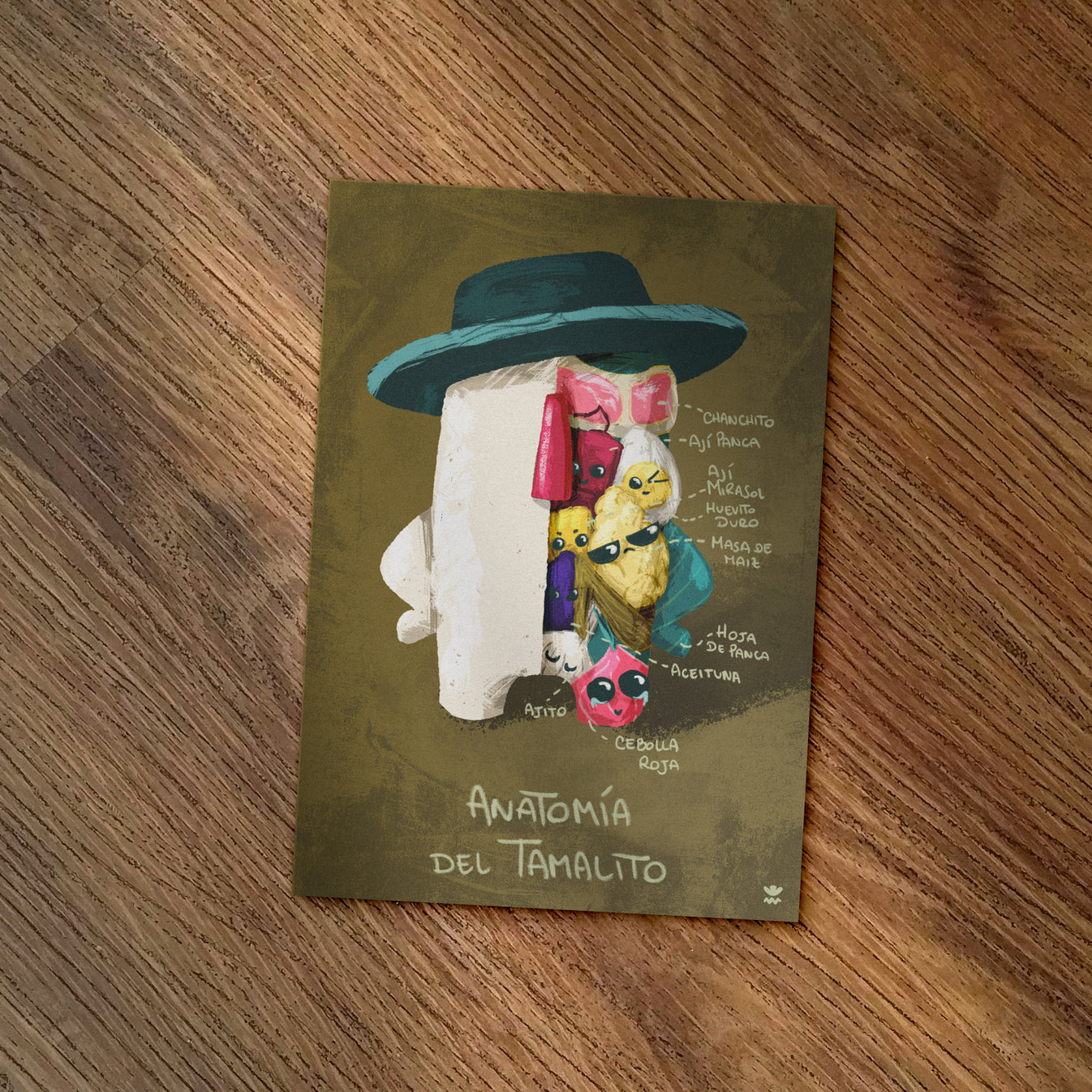 Print Anatomía del Tamalito – Origen Peregrino